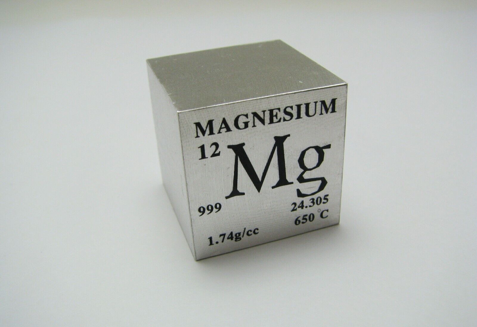Magnesium Metal Market Demand